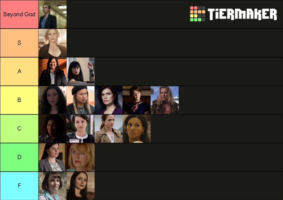 The Women of Breaking Bad / Better Call Saul Tier List (Community ...