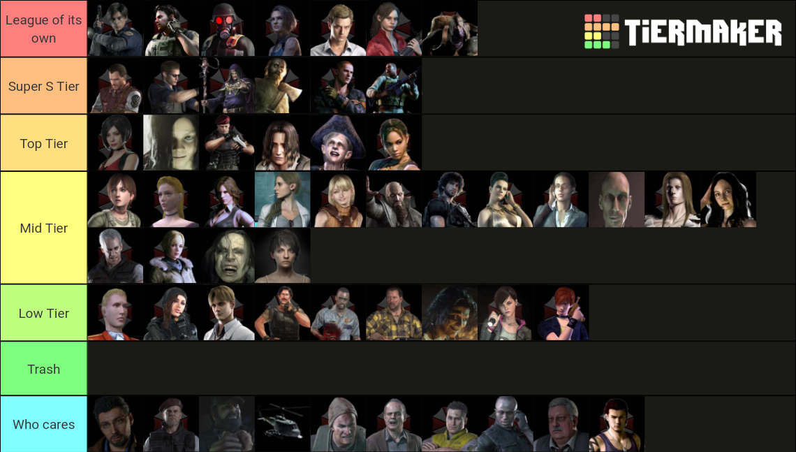 Resident Evil Games Characters Tier List (Community Rankings) - TierMaker