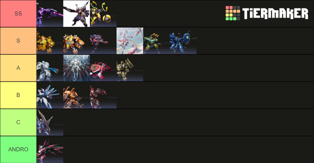 mecha squads Tier List (Community Rankings) - TierMaker