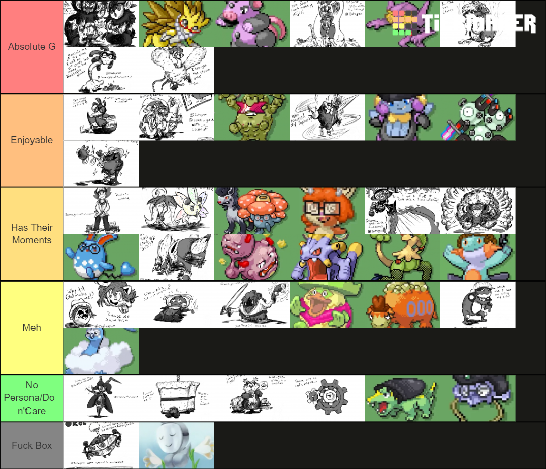 SaltyDkDan's Pokemon Friendlocke Characters Tier List (Community ...