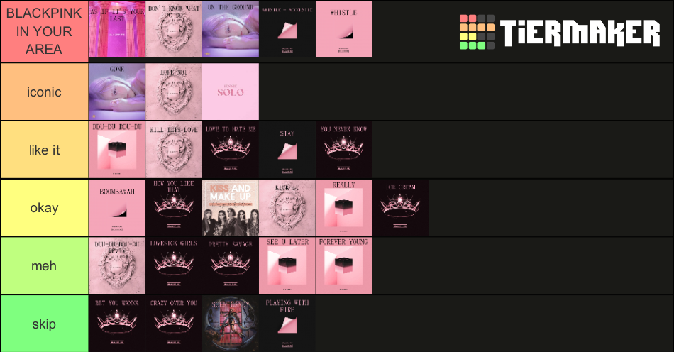 ALL BLACKPINK SONGS (OTG UPDATED) Tier List (Community Rankings ...