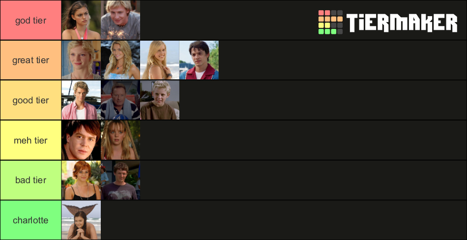 h2o just add water characters Tier List (Community Rankings) - TierMaker