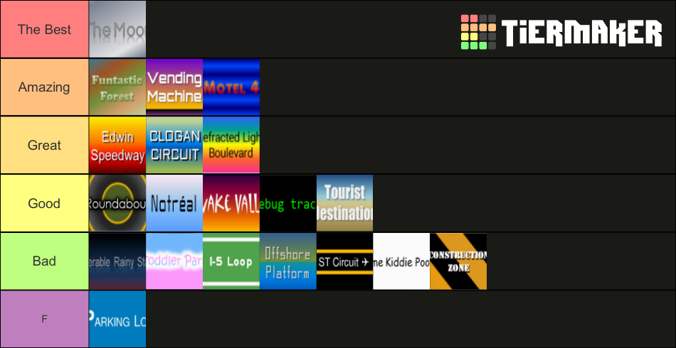 Logan Kart 8 Deluxe Tracks Tier List Community Rankings Tiermaker