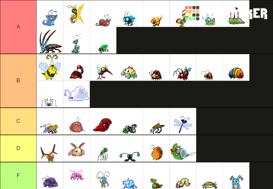 Neopets Petpetpets Tier List (Community Rankings) - TierMaker