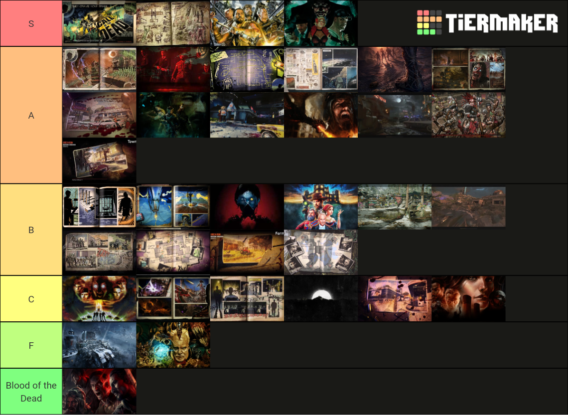 Every COD Treyarch Zombies Loading Screen Tier List (Community Rankings ...