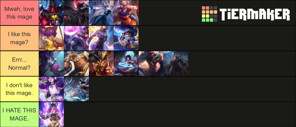Mobile Legends (Mage)! Tier List (Community Rankings) - TierMaker