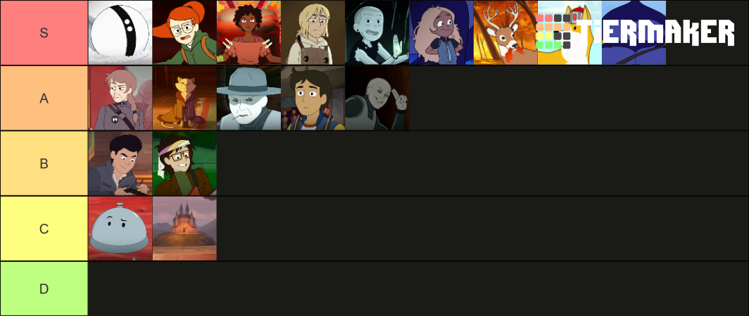 Infinity Train All Major Characters Tier List (Community Rankings ...
