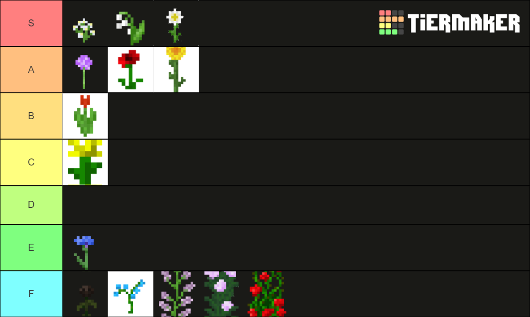 Minecraft Flowers Tier List (Community Rankings) - TierMaker