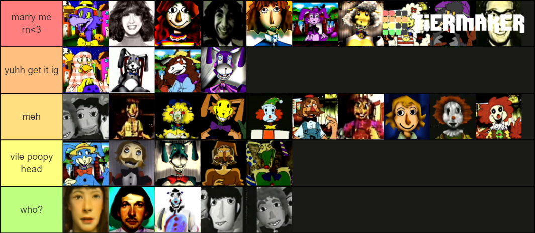 The Walten Files characters Tier List (Community Rankings) - TierMaker