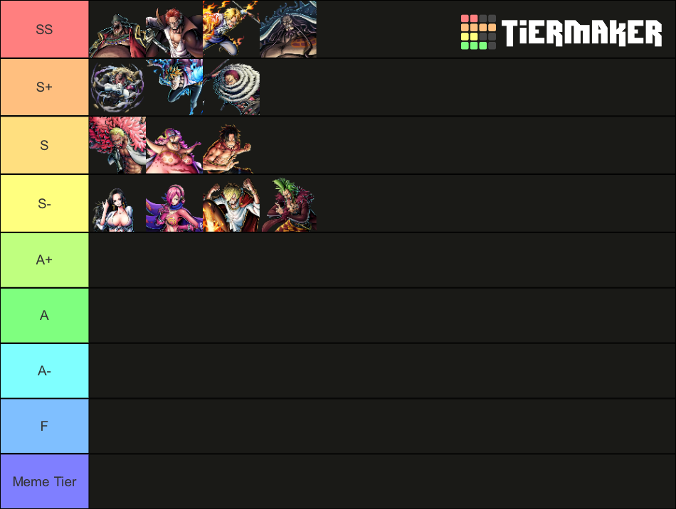 One Piece Bounty Rush Character Tier List Community Rankings Tiermaker