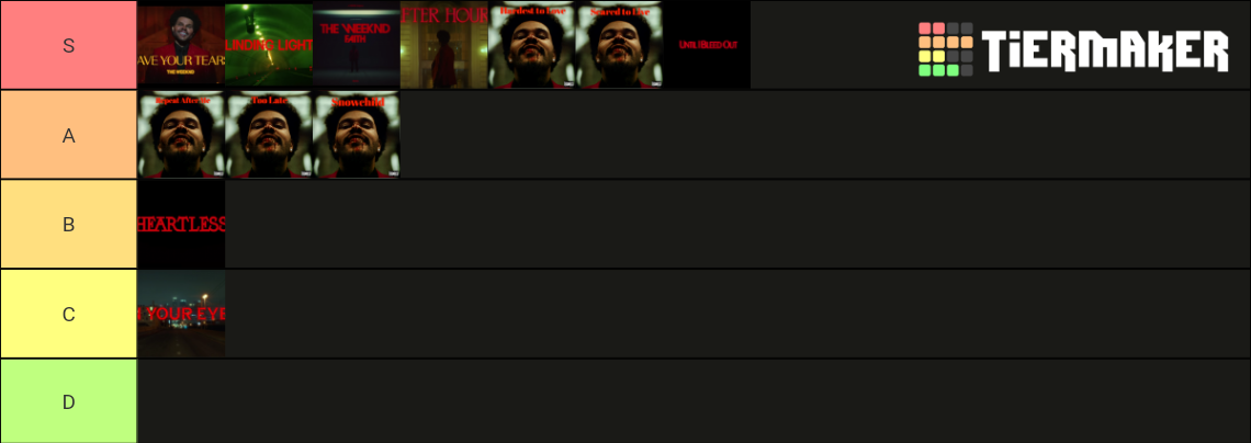 After Hours Tier List (Community Rankings) - TierMaker