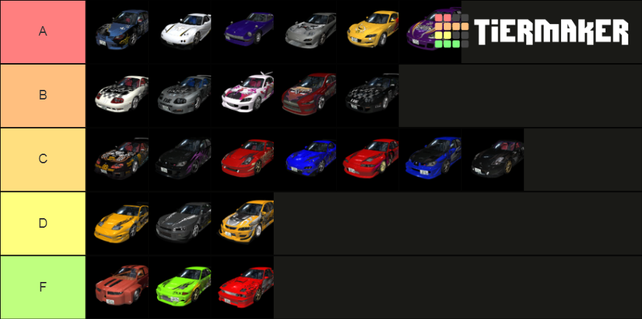 Import Tuner Challenge Boss Cars Tier List (Community Rankings) - TierMaker