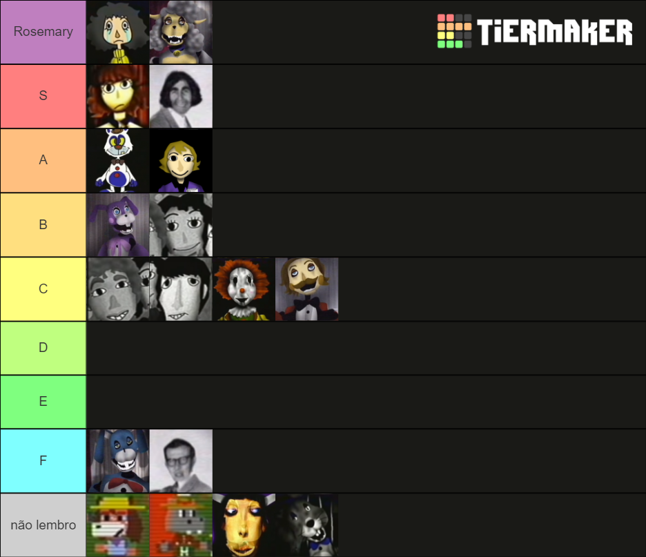 The Walten Files Characters Tier List (Community Rankings) - TierMaker
