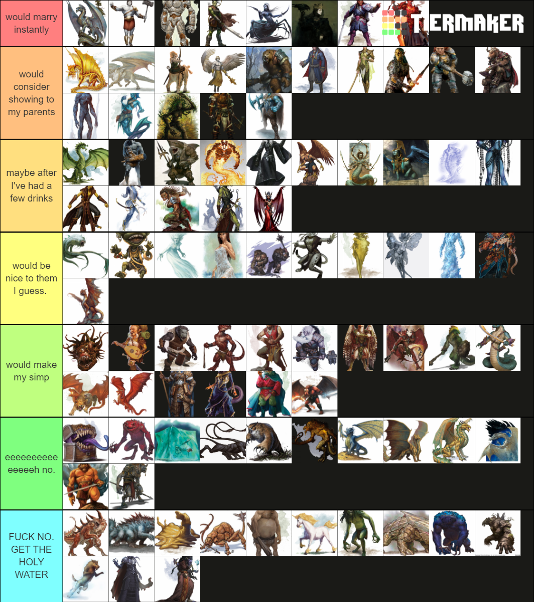 Dnd monsters Tier List (Community Rankings) - TierMaker