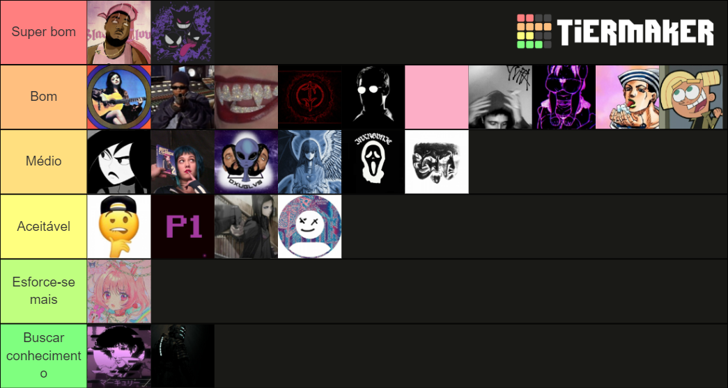 Phonk Tier List (Community Rankings) - TierMaker