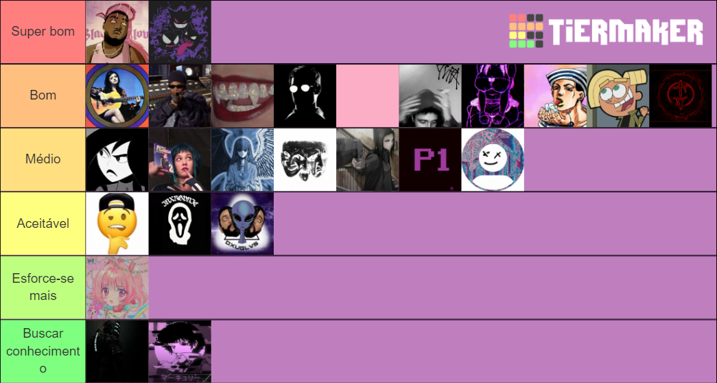 Phonk Tier List (Community Rankings) - TierMaker