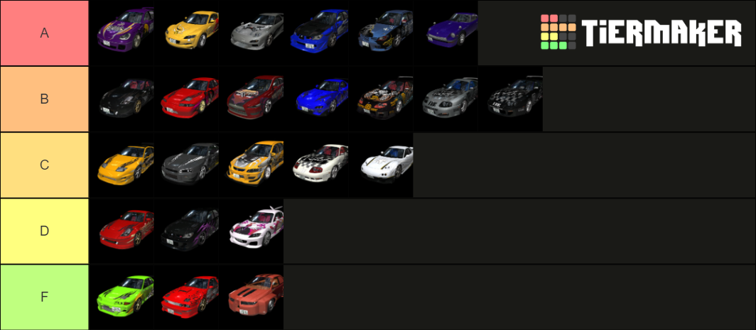 Import Tuner Challenge Boss Cars Tier List (Community Rankings) - TierMaker