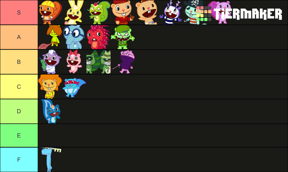 Happy Tree Friends Characters Tier List (Community Rankings) - TierMaker