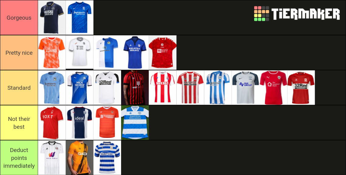 EFL Championship Home Kits 2021/22 Tier List (Community Rankings ...