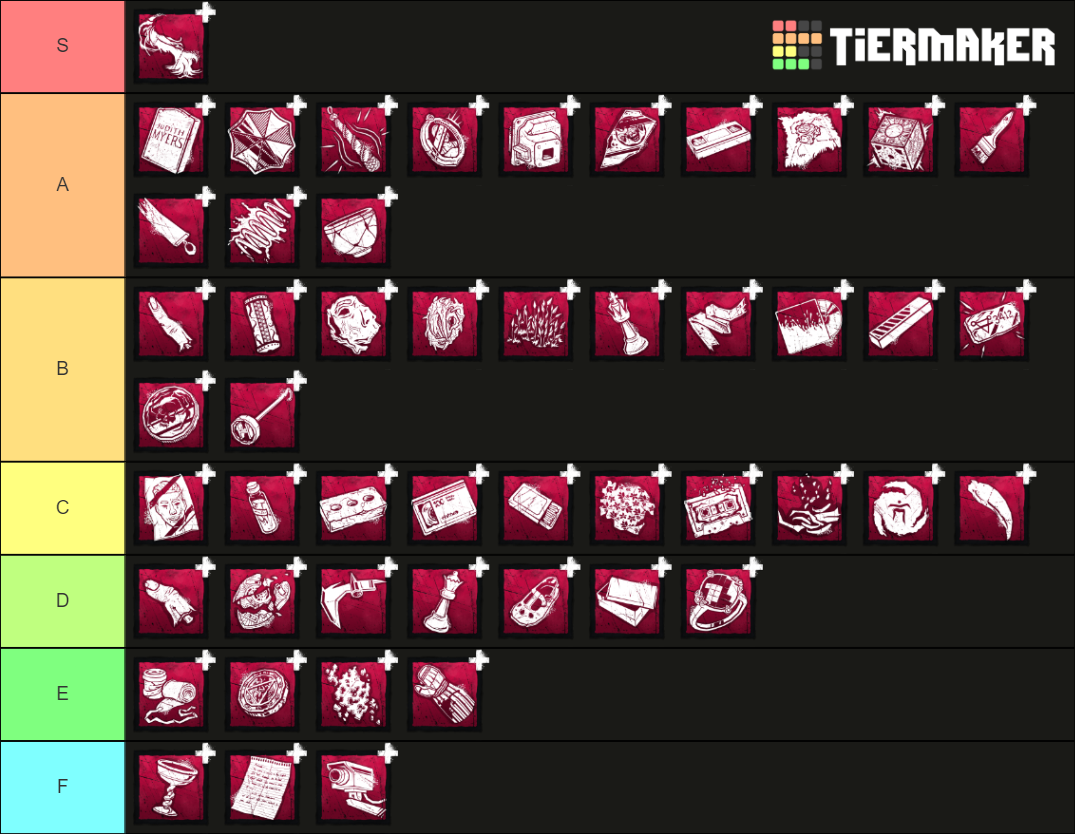 DBD: Killers' Iridescent Add-ons Tier List (Community Rankings) - TierMaker