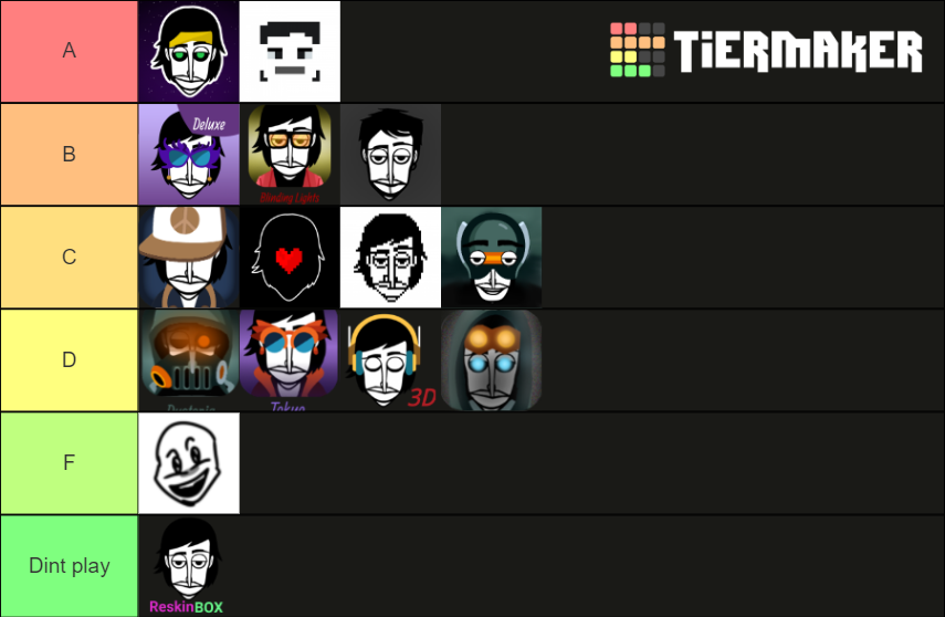 Incredibox Mods TierList Tier List (Community Rankings) - TierMaker