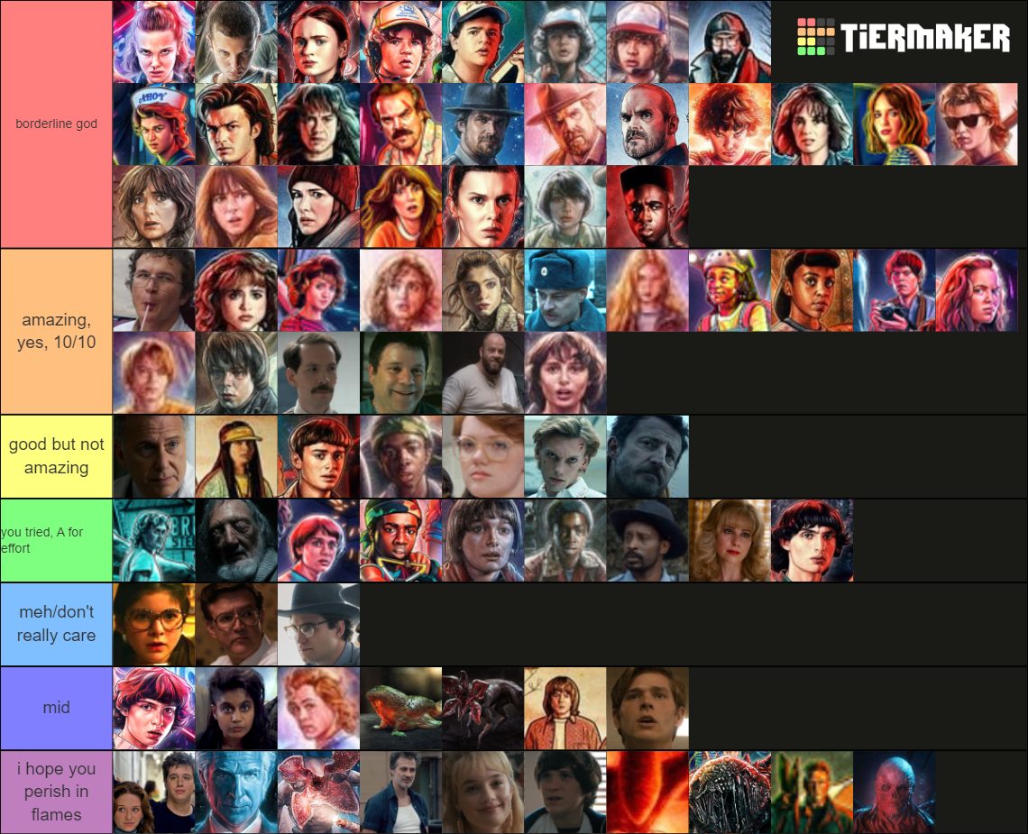 Stranger Things Characters (By Season, ALL MAJOR) Tier List (Community ...