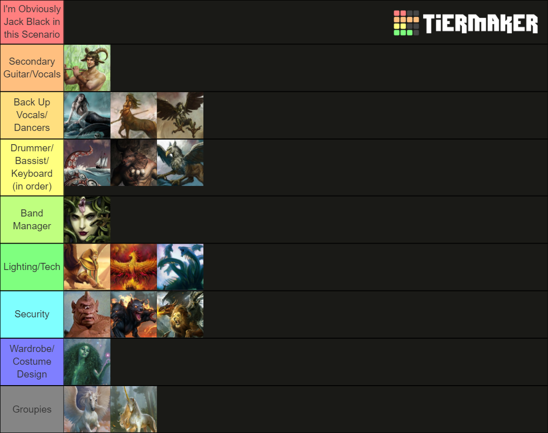 Greek Mythological Creatures Tier List (Community Rankings) - TierMaker