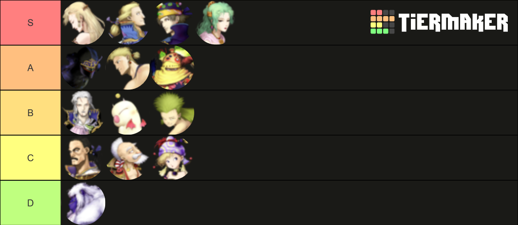 Final Fantasy VI characters Tier List (Community Rankings) - TierMaker