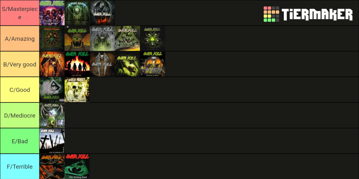 Overkill all Studio albums Tier List (Community Rankings) - TierMaker