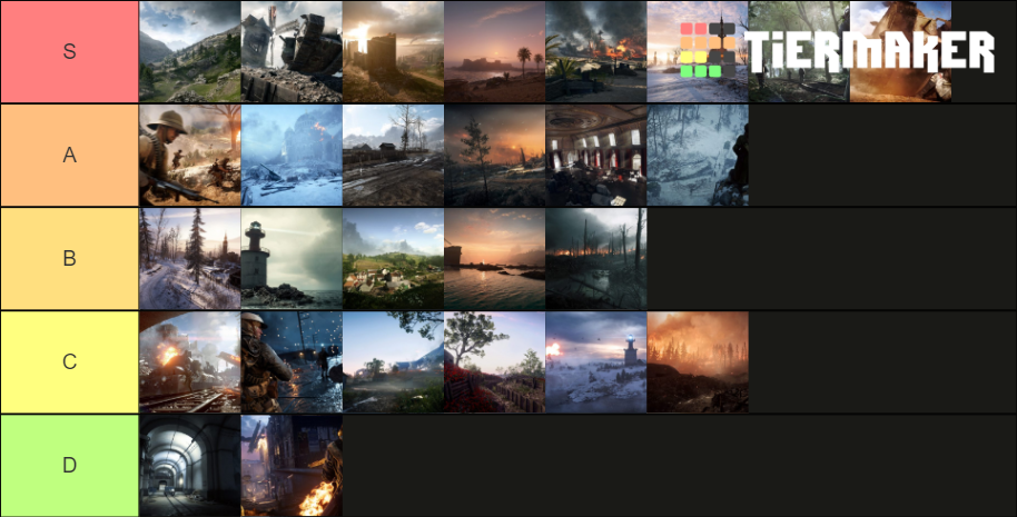 Battlefield 1 Maps Tier List (Community Rankings) - TierMaker