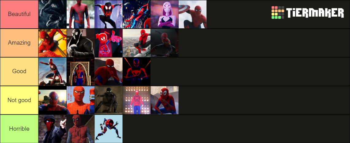 Spider-Man Suits Tier List (Community Rankings) - TierMaker