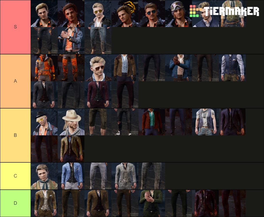 Felix Richter skins Tier List (Community Rankings) - TierMaker