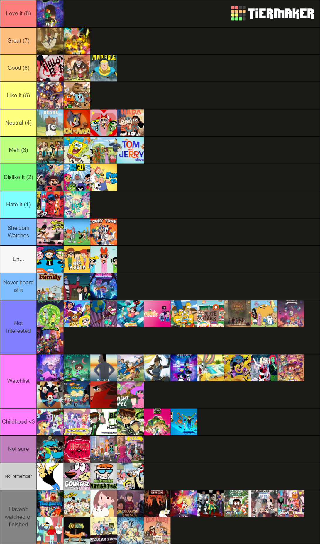 80+ Various Cartoons Tier List (Community Rankings) - TierMaker