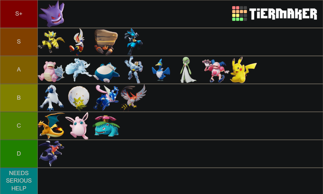Undeniable Best Pokemon Unite Tier List (Community Rankings) - TierMaker