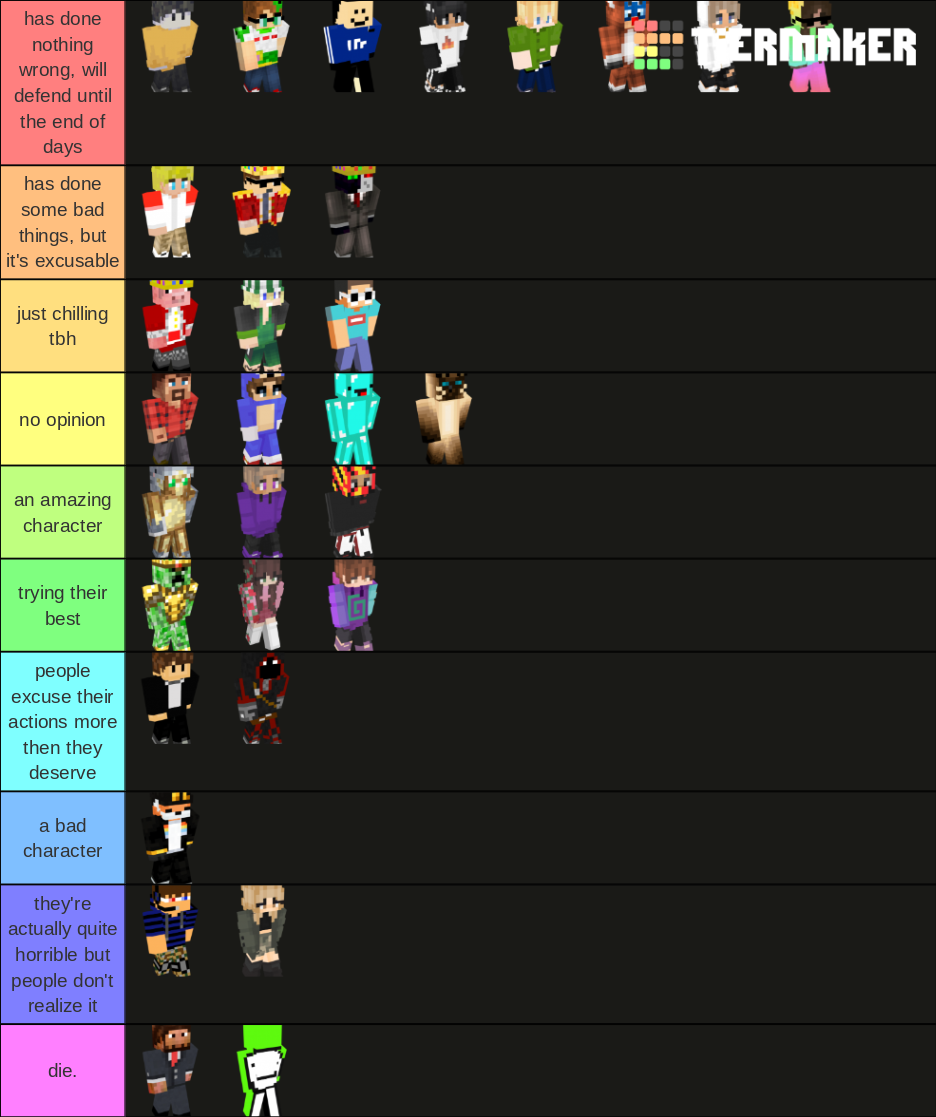 Dream SMP Character Apologist List Tier List (Community Rankings ...