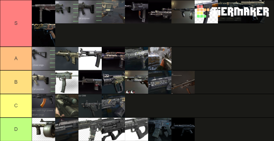 call of duty iconic weapons Tier List (Community Rankings) - TierMaker