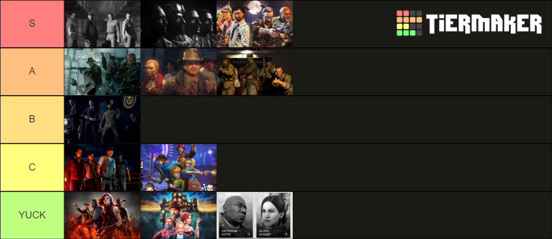 Call Of Duty Zombies Crew Tier List (Community Rankings) - TierMaker