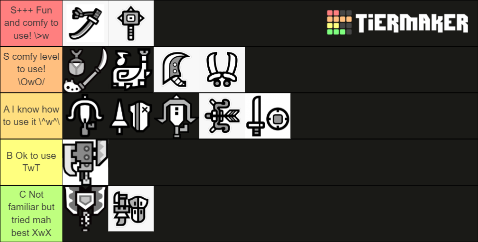 MH Rise comfy TEAR list Tier List (Community Rankings) - TierMaker