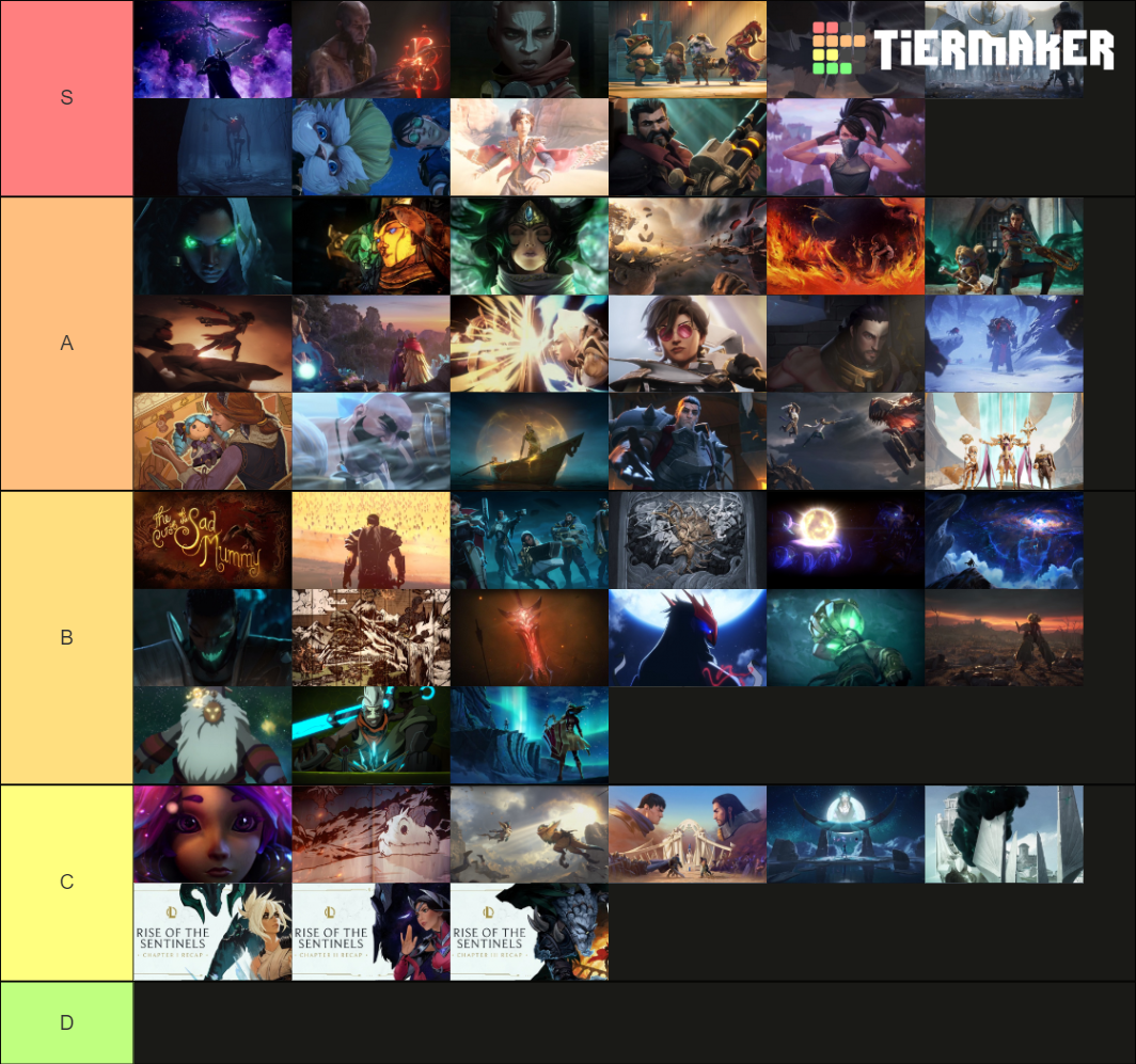 League of Legends/Runeterra Main Lore Cinematics Tier List (Community ...