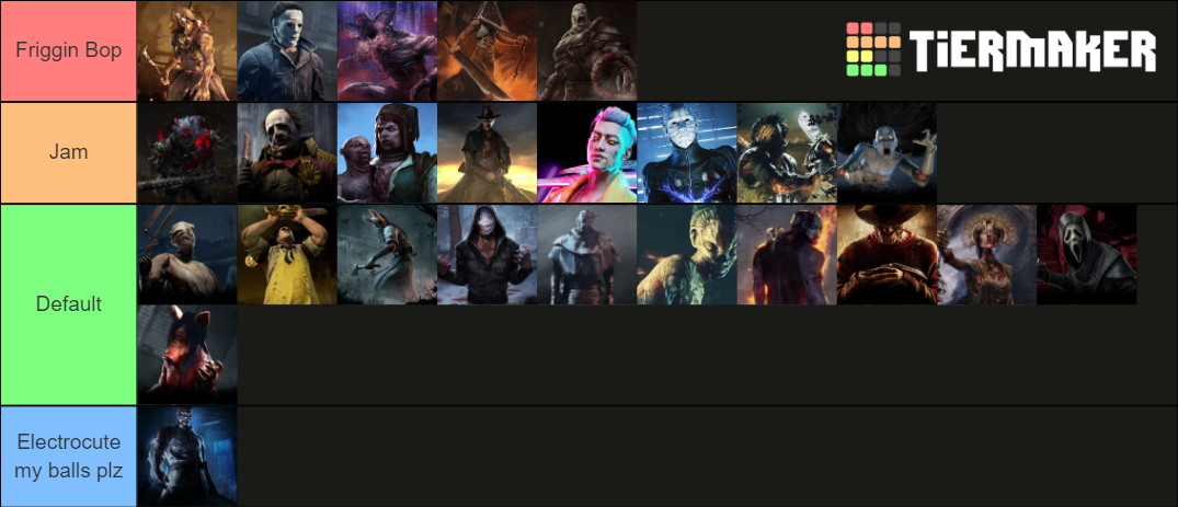 DBD killers Tier List (Community Rankings) - TierMaker