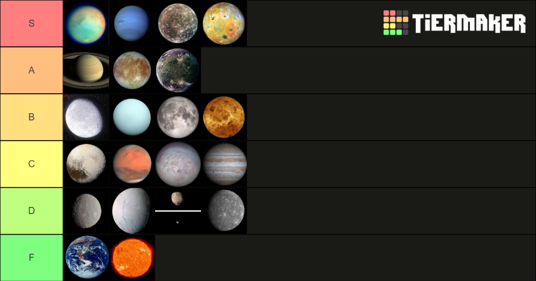 Solar System Objects Tier List (Community Rankings) - TierMaker