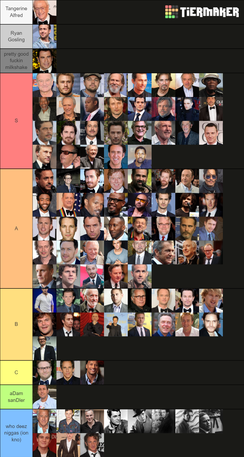 male actors ranked Tier List (Community Rankings) - TierMaker