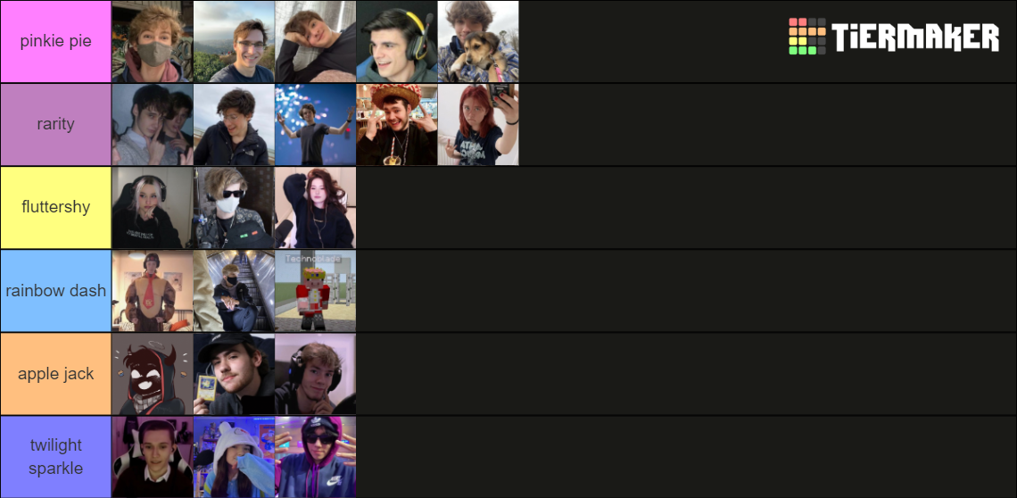 STREAMER MLP Tier List (Community Rankings) - TierMaker