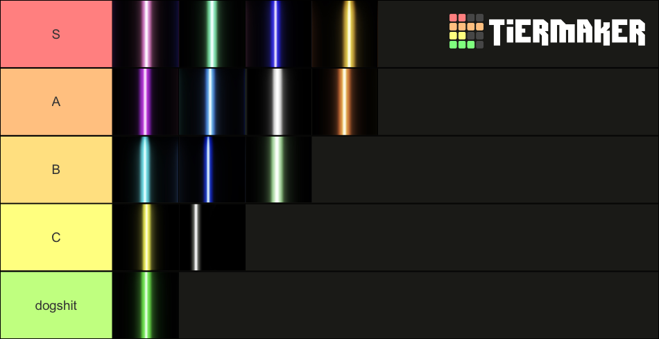 Kyber Crystal Tierlist Tier List (Community Rankings) - TierMaker