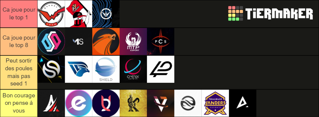 OTF Etape 1 Tier List (Community Rankings) - TierMaker