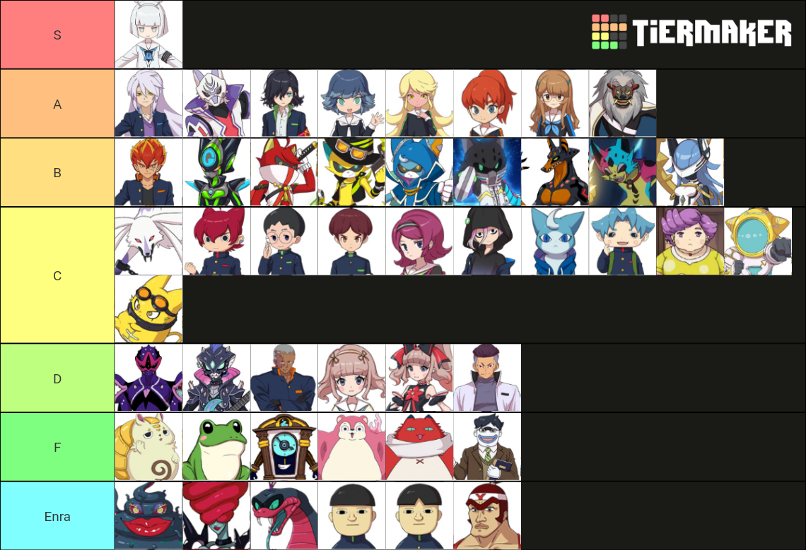 Yo-kai Watch Gakuen Y Characters Tier List (Community Rankings) - TierMaker