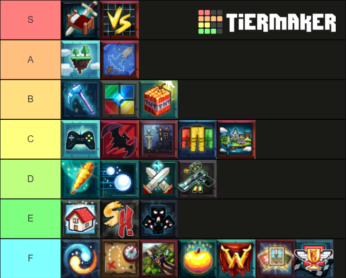 Hypixel Games (2020) Tier List (Community Rankings) - TierMaker