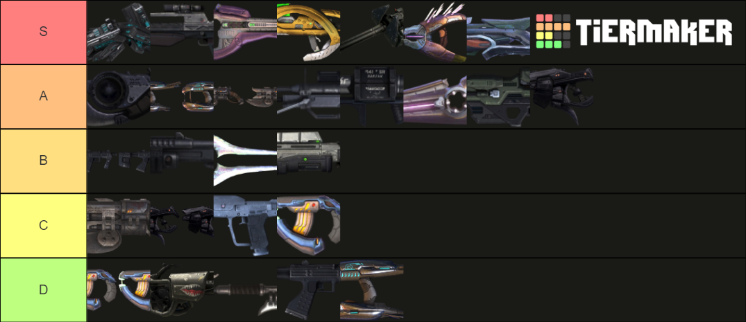 Halo 3 Weapons Tier List (Community Rankings) - TierMaker