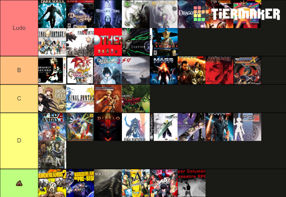 Juegos rpg Tier List (Community Rankings) - TierMaker