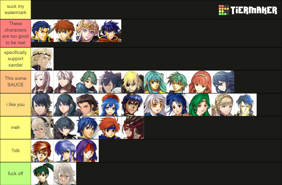 All FE Lord Tier List (Community Rankings) - TierMaker